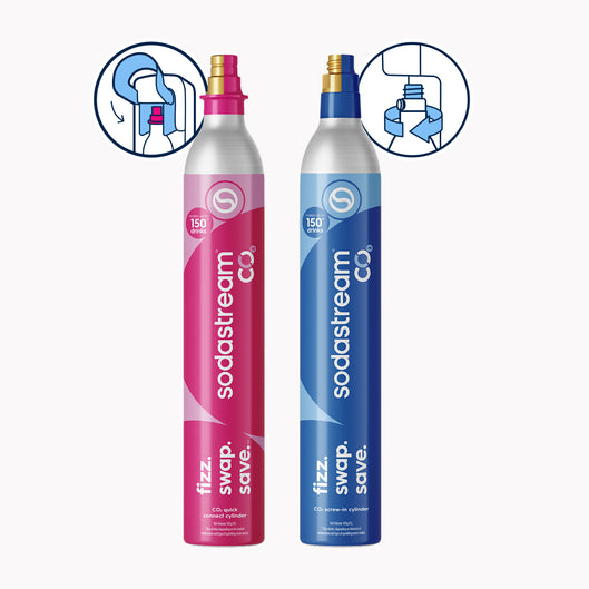 Exchange and refill C02 gas cylinders (incl. Pink Quick Connect ...