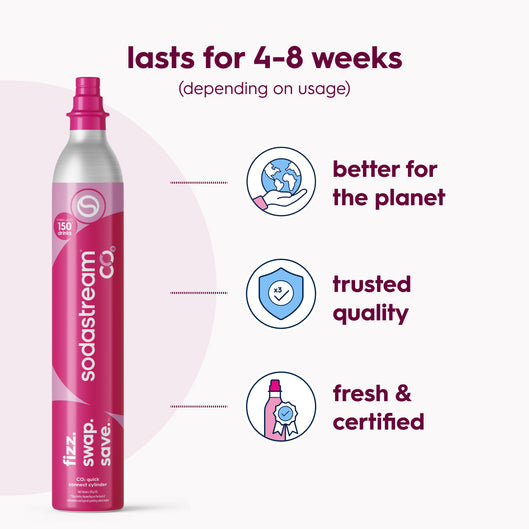 Exchange and refill C02 gas cylinders (incl. Pink Quick Connect ...