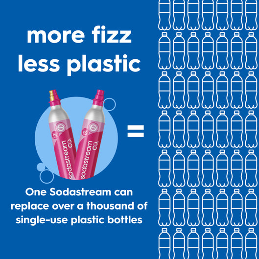 SodaStream Subscription: Gas Refill & Exchange
