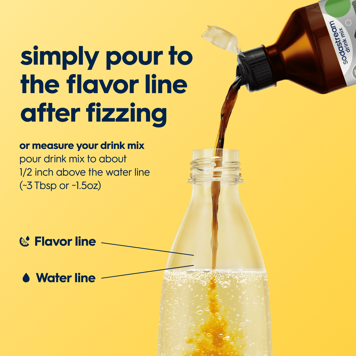Diet Ginger Ale Flavored Soda Syrup Drink Mix - SodaStream