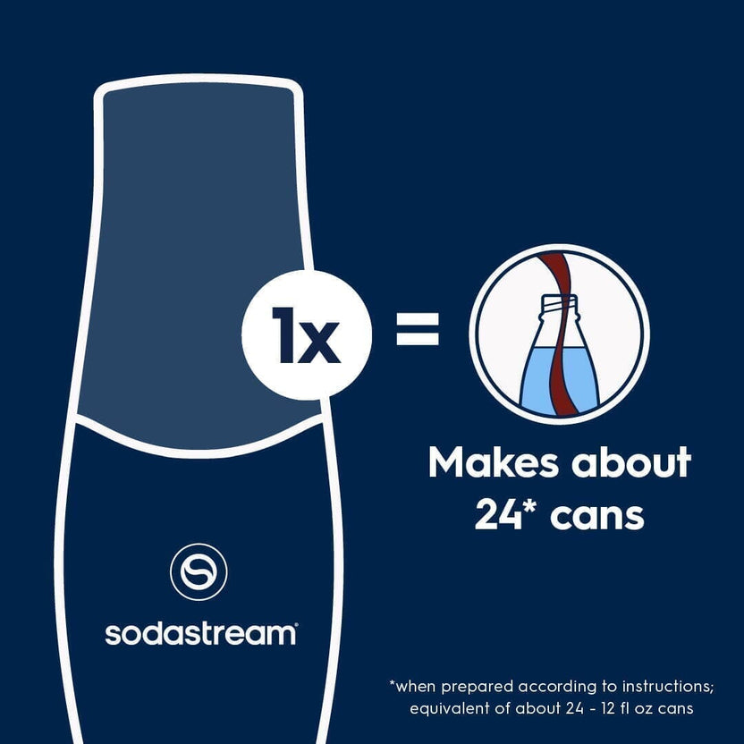 SodaStream Diet Cola Flavored Soda Syrup - SodaStream